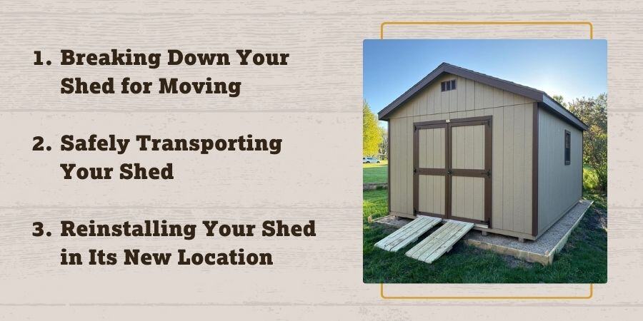 How to Move a Shed? Relocation Made Simple