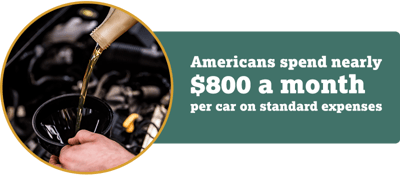 Creating an At-Home Mechanic Shop