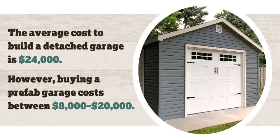 How Much Does It Really Cost to Build a Detached Garage?